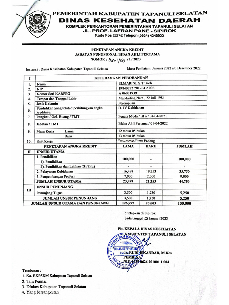 Contoh Pak Konvensional | PDF