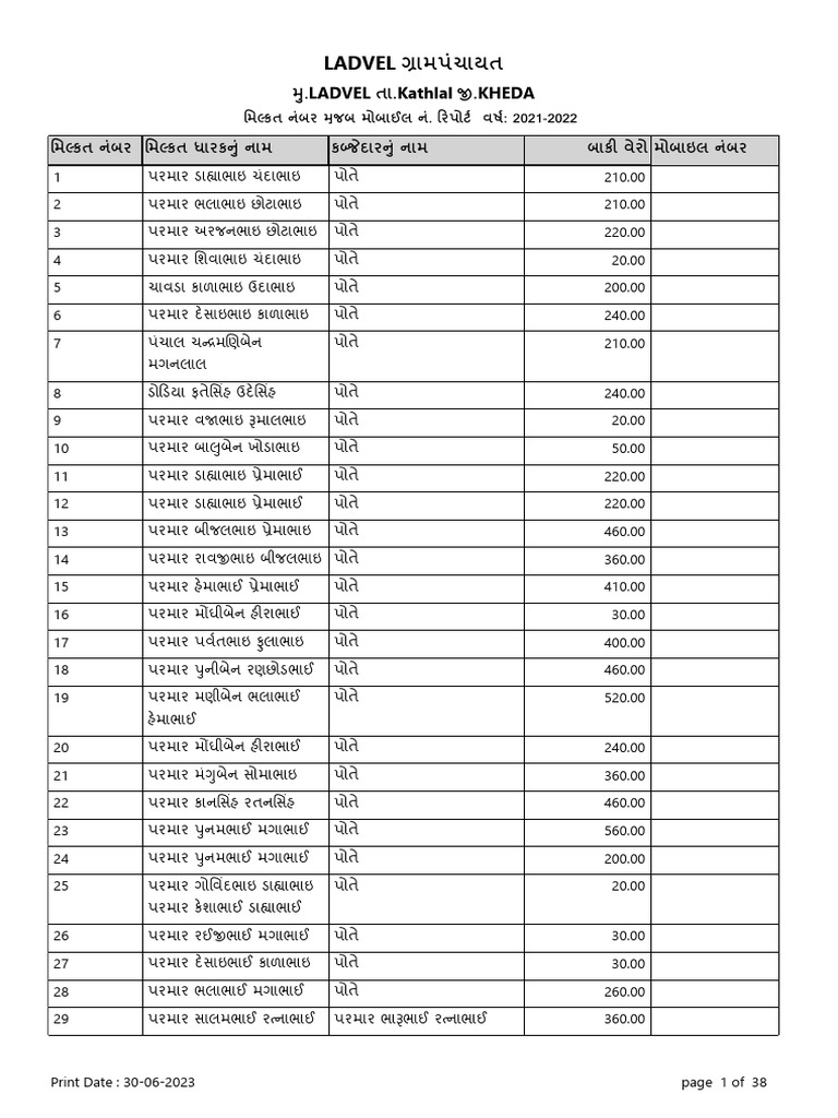aakrani patrak (1) | PDF