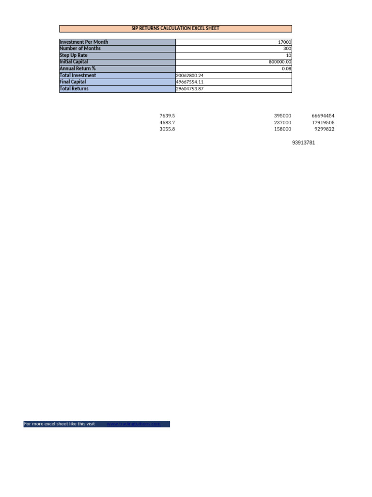 Step Up SIP Calculator | PDF | Investing