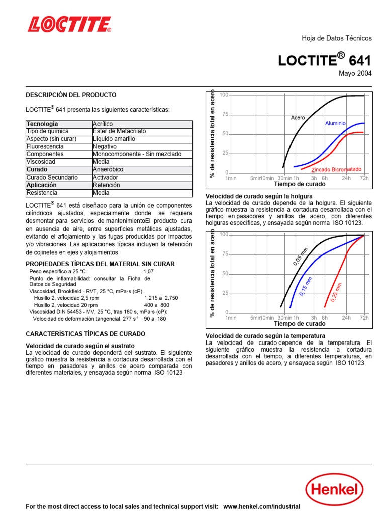 LOCTITE 641 Es - ES | PDF | Acero | Marca comercial