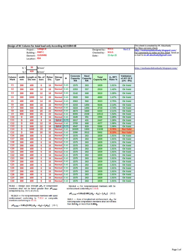 ACI 318 08 Column Design For Axial Load Only Rev1 | PDF | Civil ...