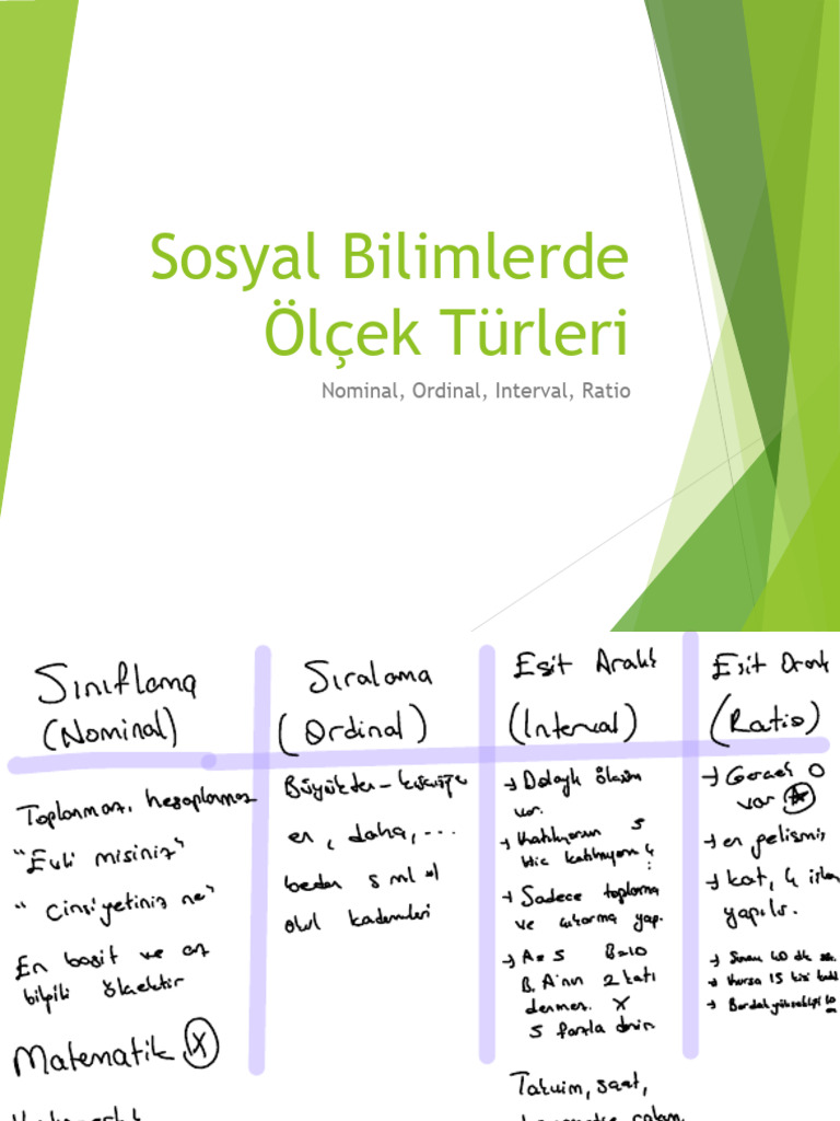 Hafta 5 - Sosyal - Bilimlerde - Değişken Ve Olcek - Turleri | PDF