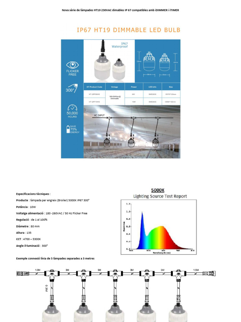 BOMBILLA-10W.TLT-HT19 IP67 LED Bulb | PDF