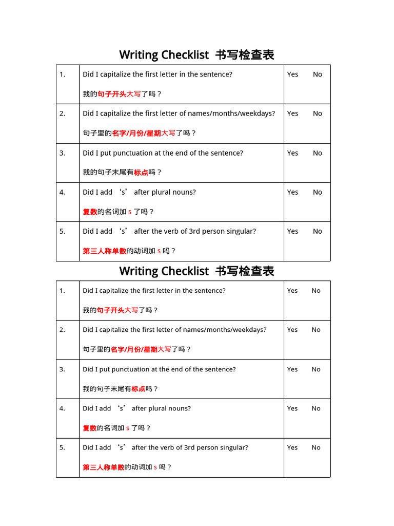 1 - Sentence Writing Checklist For HFE & Above | PDF