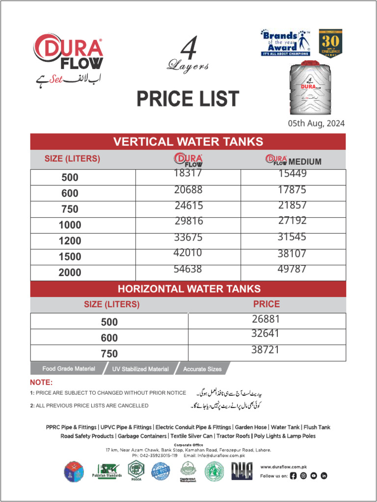 Dura Flow + Dura Flow Medium Price List 05-08-2024 (Local) | PDF