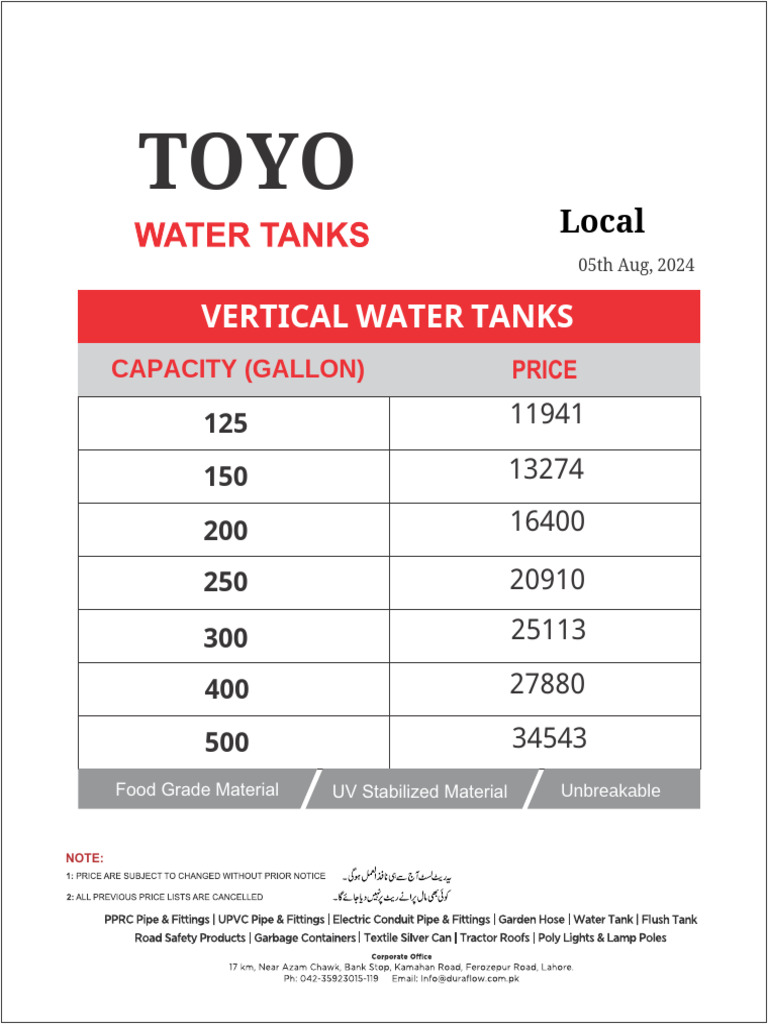 Toyo Water Tank Price List | PDF