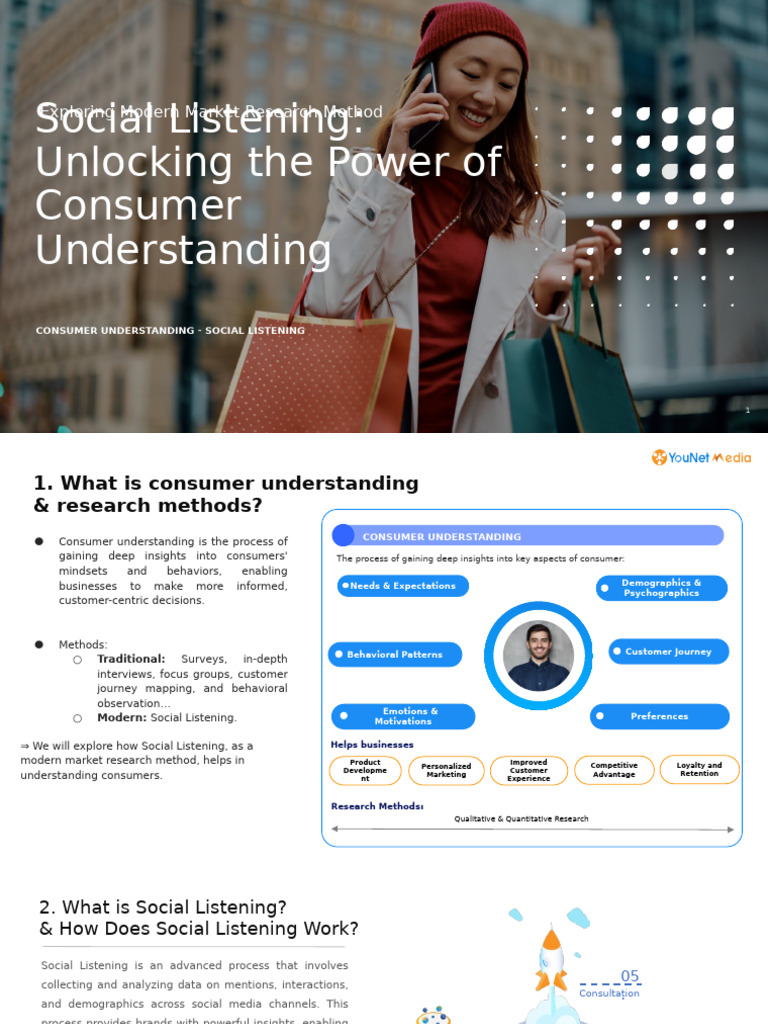 Social Listening - Understanding Consumer Behavior 2025 | PDF ...