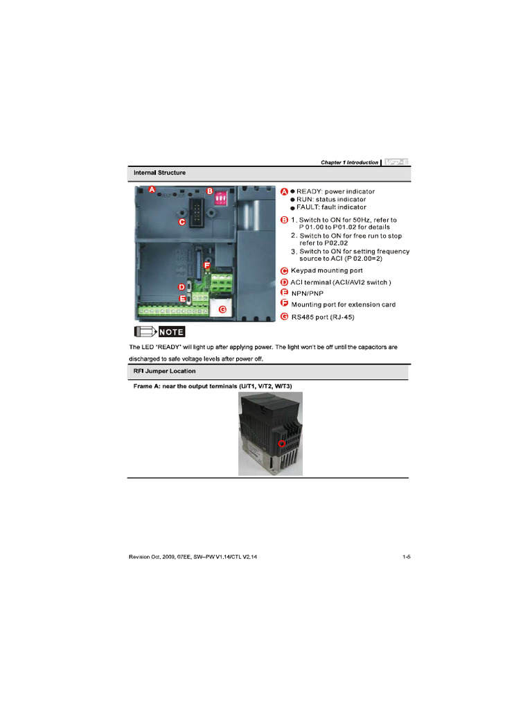 dd2 | PDF
