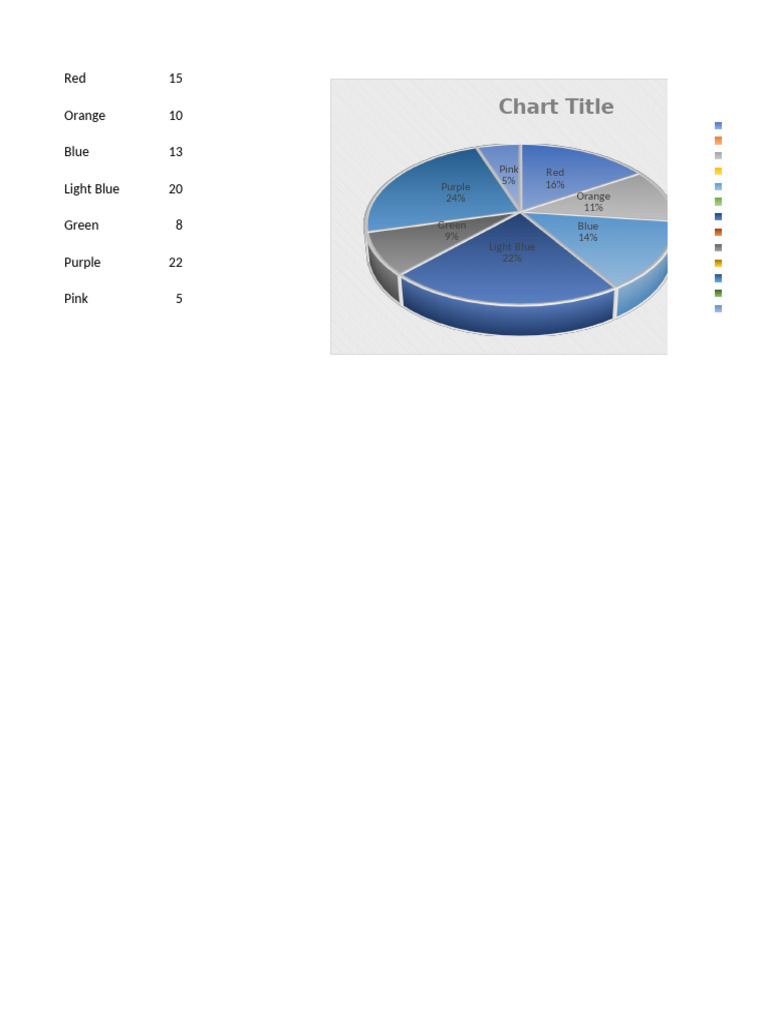 Color Distribution and Percentages Chart | PDF
