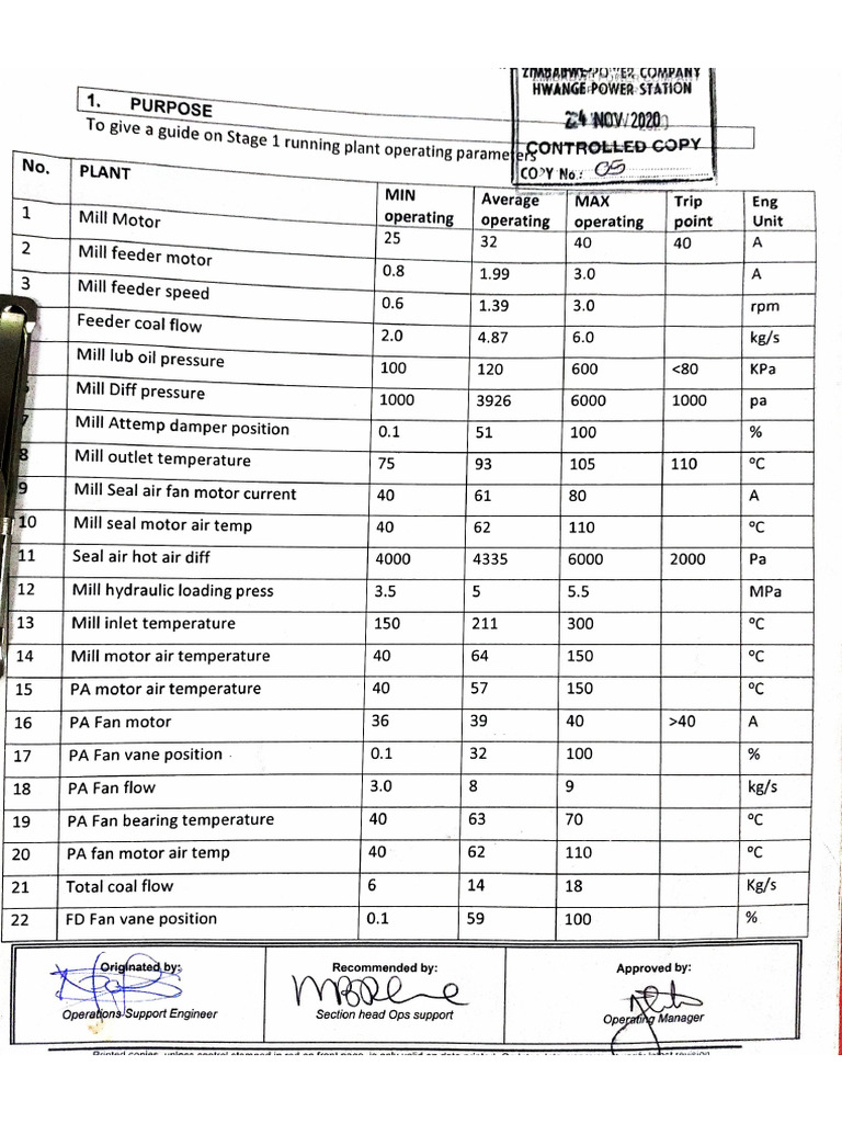 Stage 1 Parameters | PDF