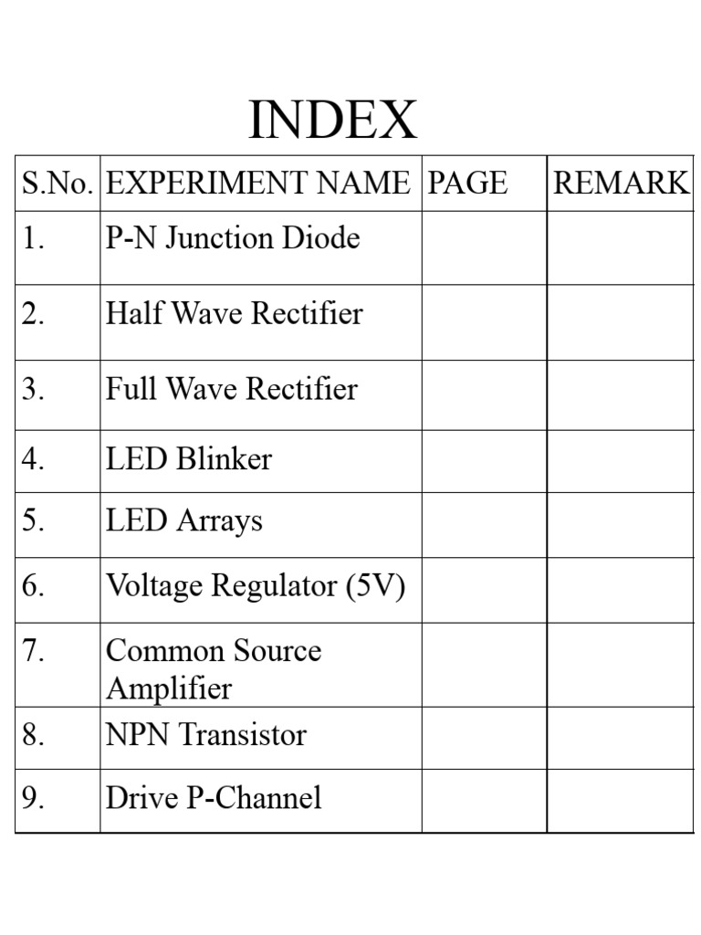 Index Sem-2 (Ec) | PDF
