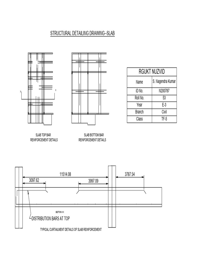 SLAB LAYOUT | PDF