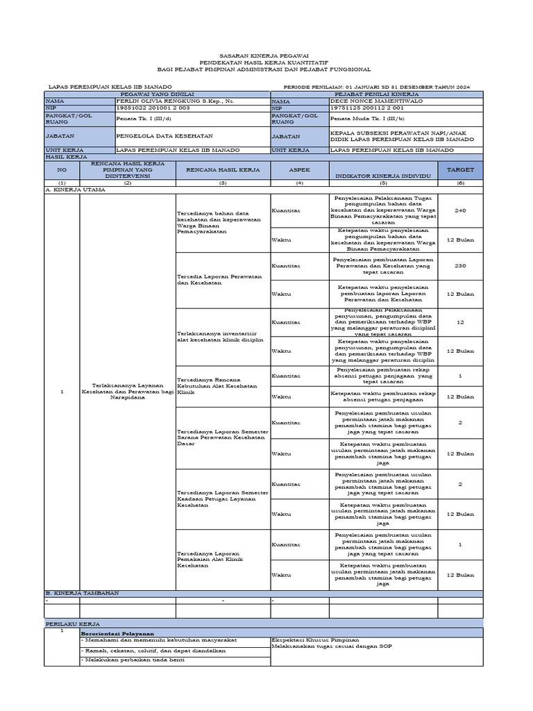 A. SKP, PSKP Dan PPKP (2024) | PDF