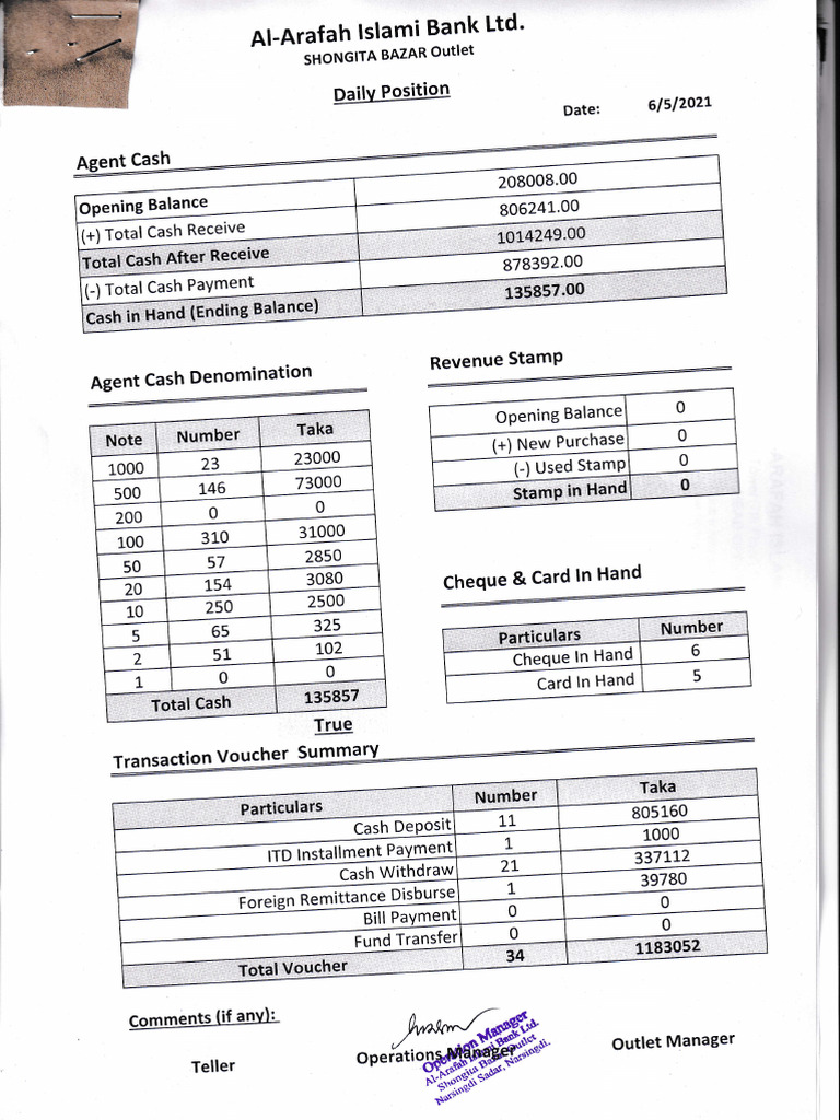 06-05-21 Volt Report | PDF