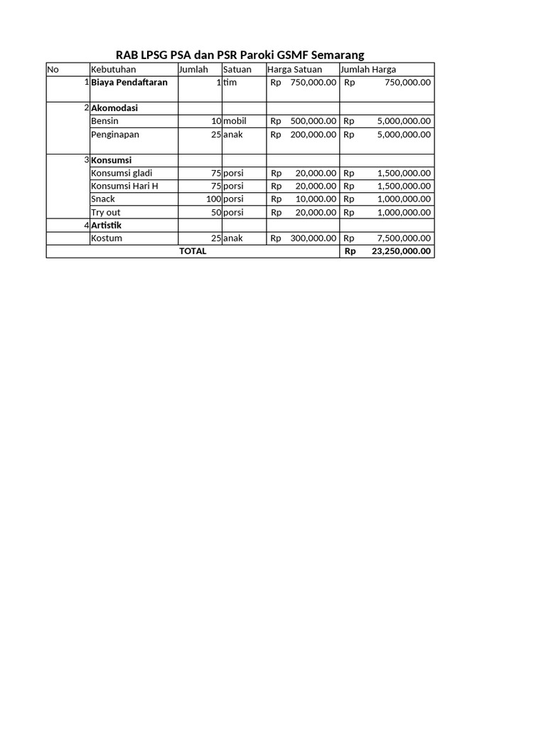 Rab Lpsg Pdf
