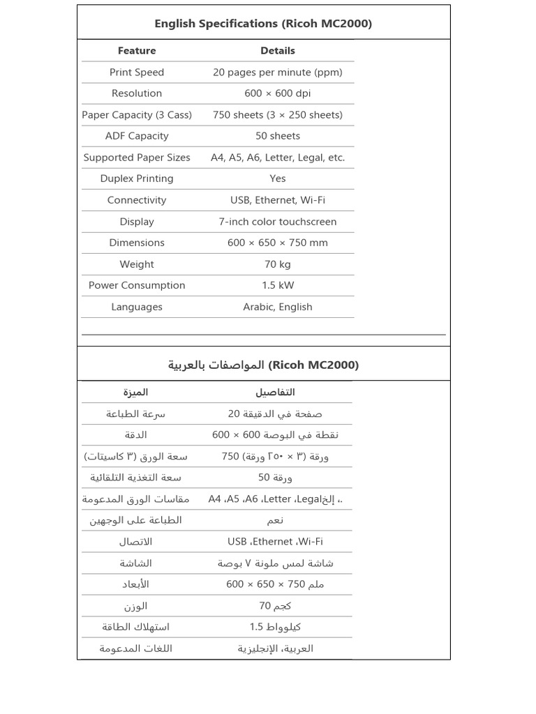 English Specifications | PDF