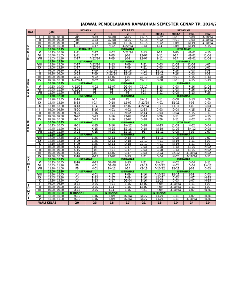 ROSTER PBM RAMADHAN (14-20 Maret 2025) | PDF