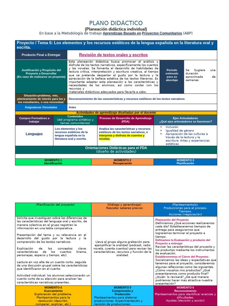 Español Tema 6 | PDF | Novelas | Aprendizaje