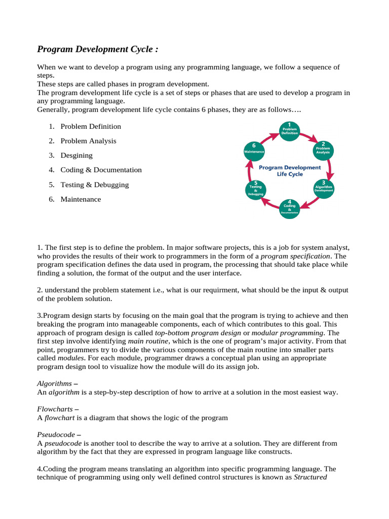 UNIT-I Introduction To C Programming-1 | PDF | Integer (Computer Science) | Data Type