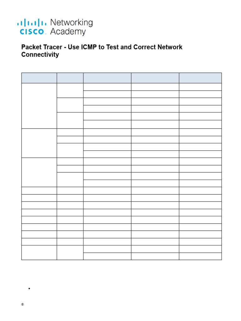 13.3.1 Packet Tracer - Use Icmp To Test and Correct Network ...