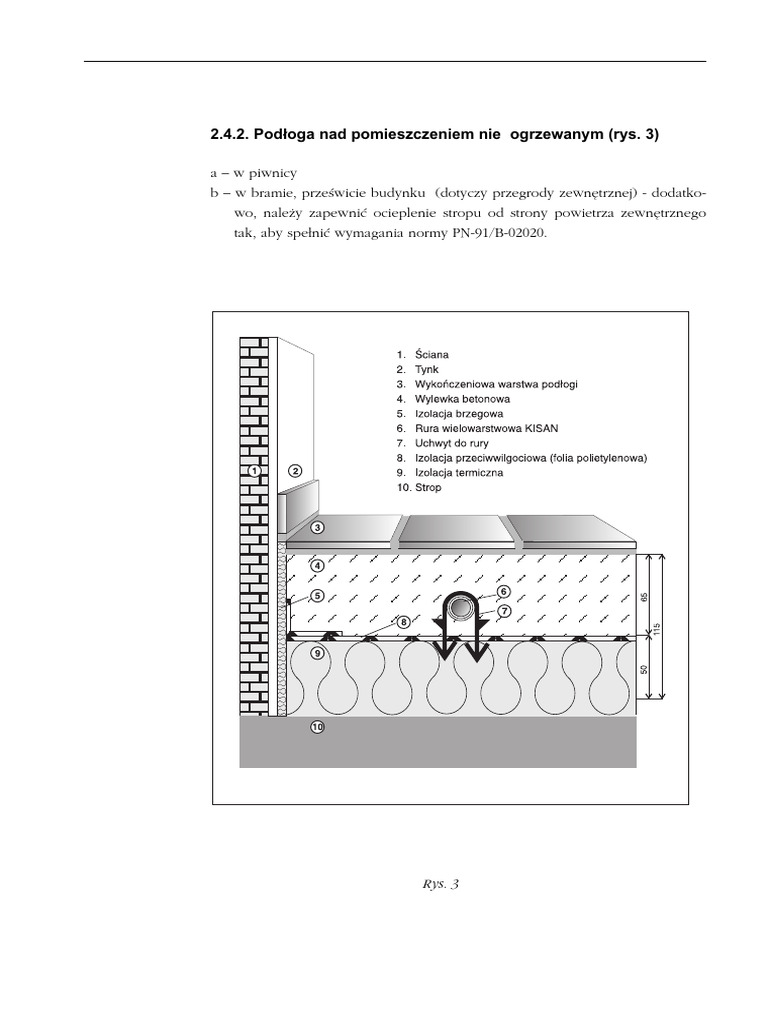 2.4.2. Pod Oga Nad Pomieszczeniem Nie Ogrzewanym (Rys. 3) | PDF