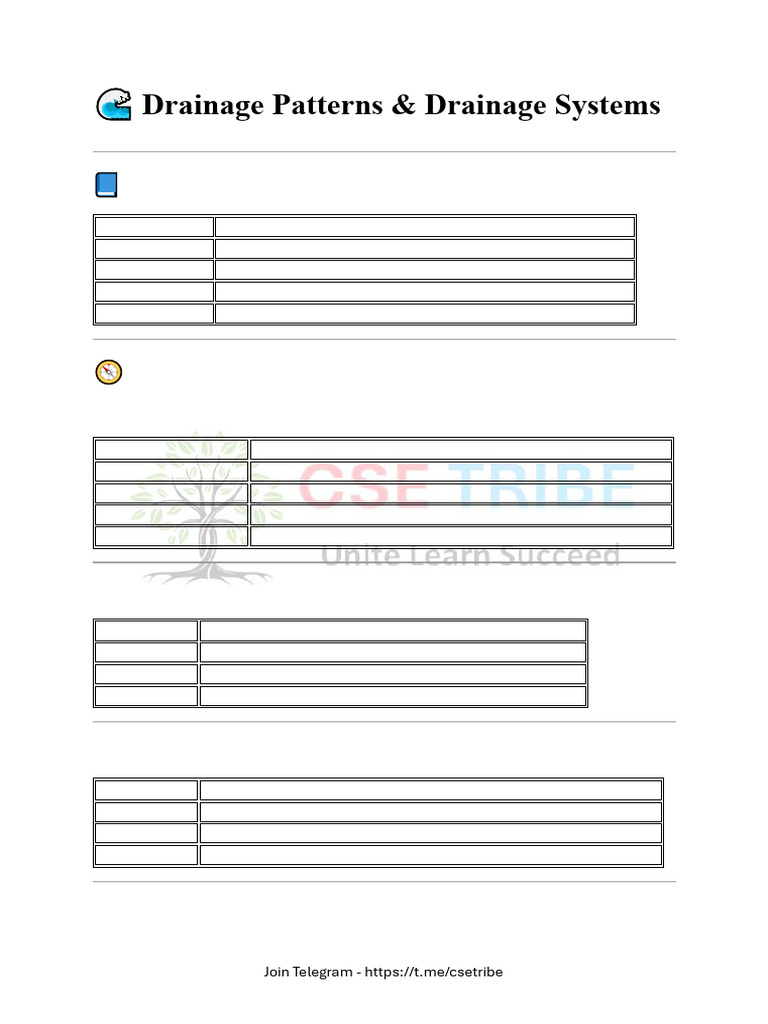 Ganga River System Drainage Patterns | PDF | Fluvial Landforms | Geology