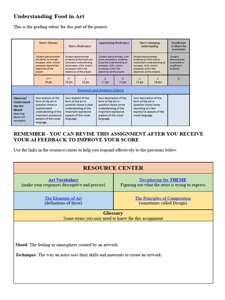 S3G-26 So Pak Sum Adrian - GEM Rev Understanding Food in Art Rev | PDF ...