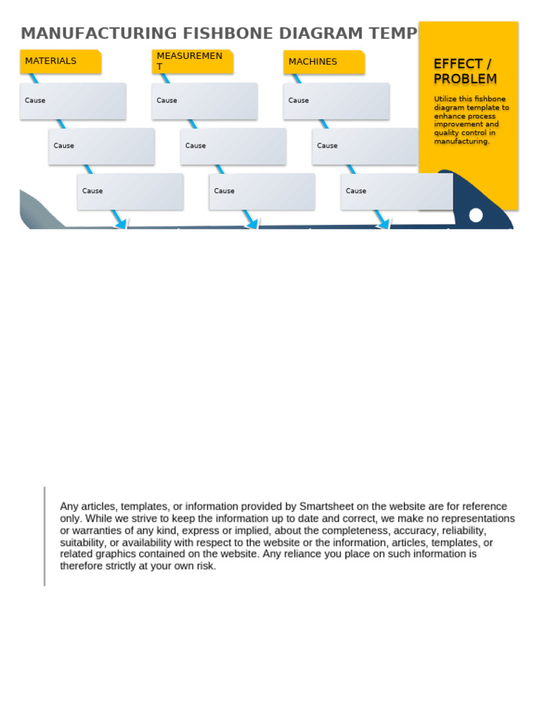 IC Manufacturing Fishbone Diagram Template | PDF