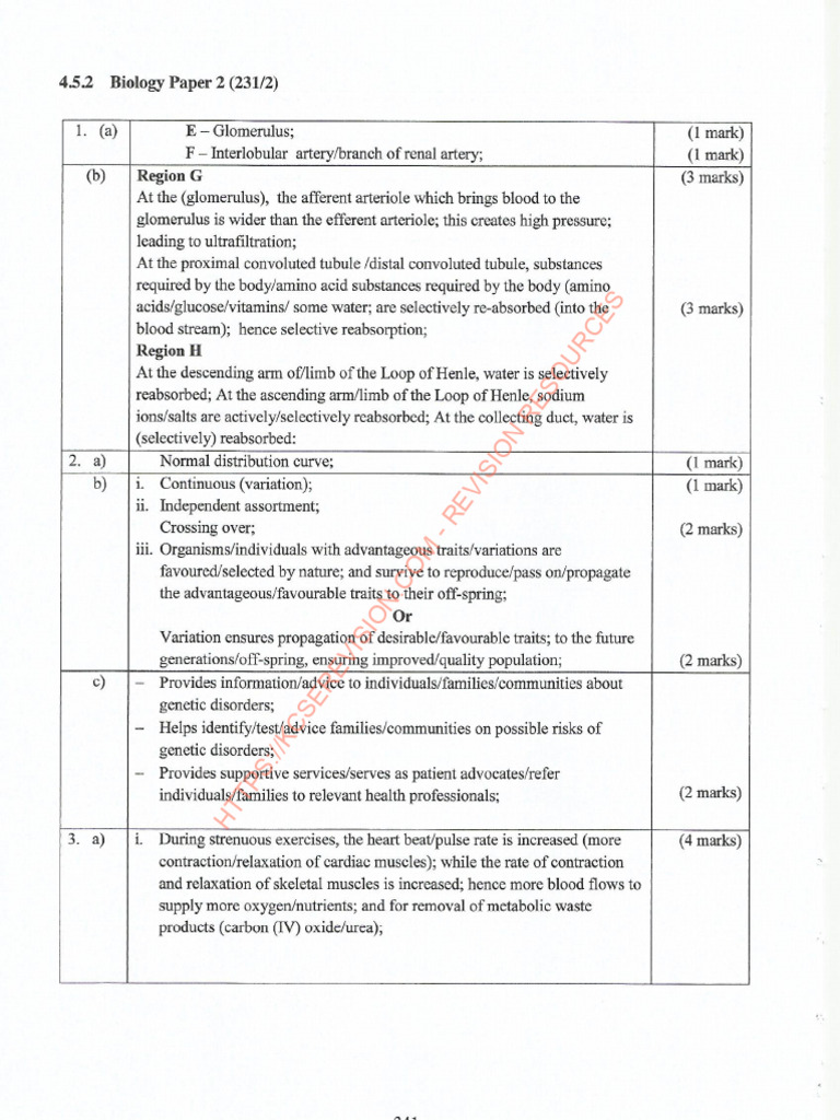 2018 KCSE KNEC BIOLOGY PP2 MARKING SCHEME - TextMark | PDF