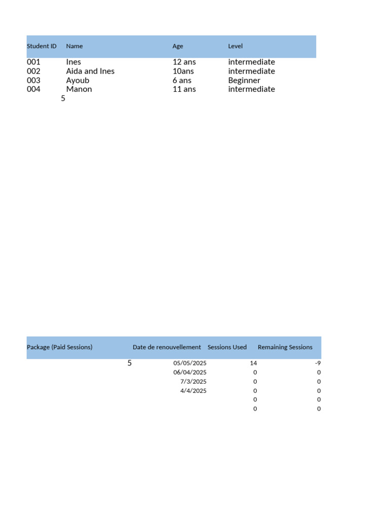 Globe Schooler MissFLora | PDF