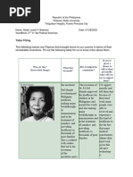 Narciso Mosuela | PDF | Stove | Science