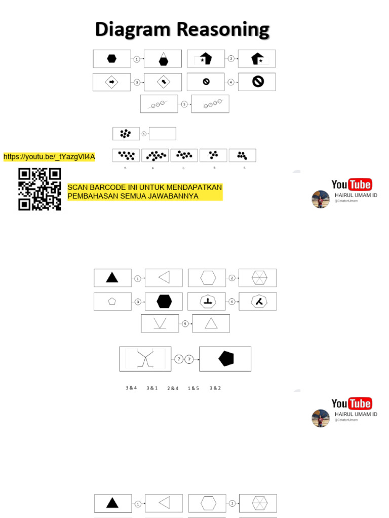 Soal TKD Bumn Batch 3 Diagram Reasoning | PDF