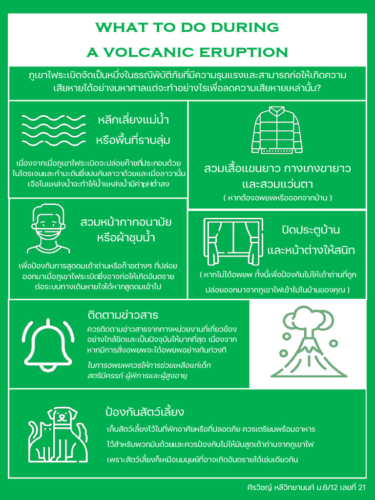 Safety Tips for Volcanic Eruptions | PDF
