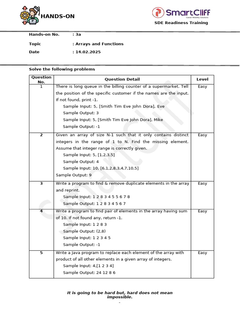 SDE Readiness Training: Arrays & Functions | PDF | Mathematics | Algorithms