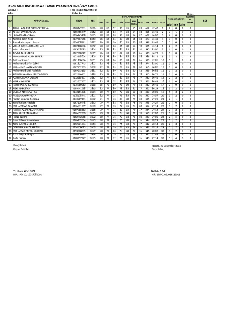 Leger_20241_Kelas 1 ok | PDF