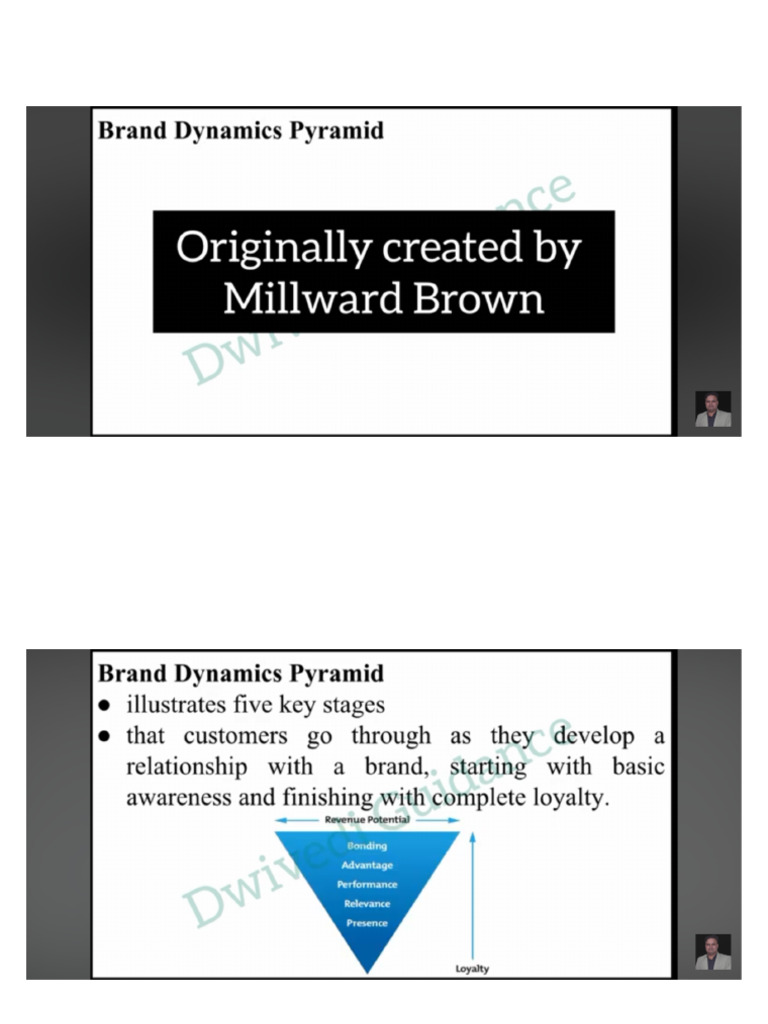 Brand Pyramid | PDF