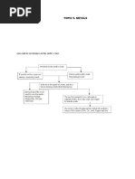 Overview of Down's Cell Process | PDF | Electromagnetism | Chemistry