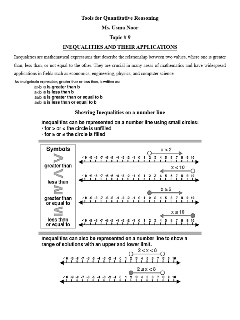 Inequalities and Their Applications | PDF