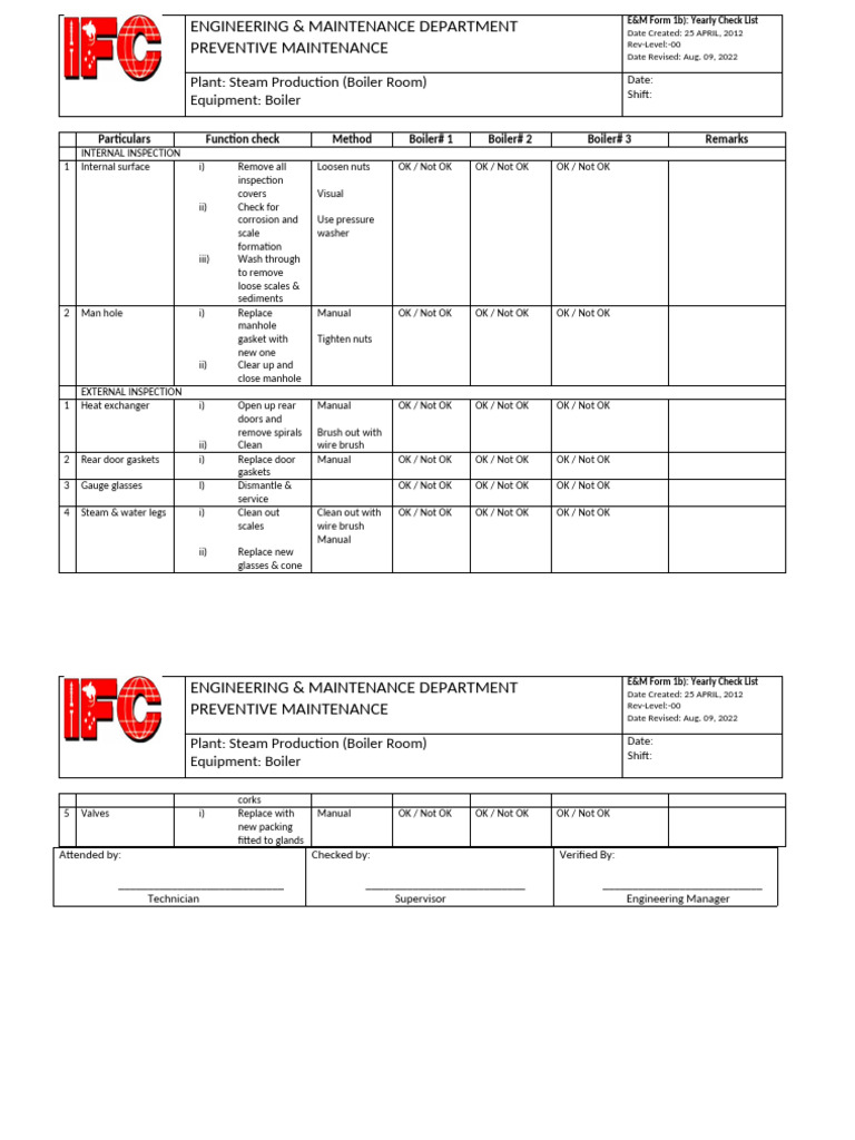 Boiler Preventive Maintenance Checklist | PDF | Boiler | Mechanical ...