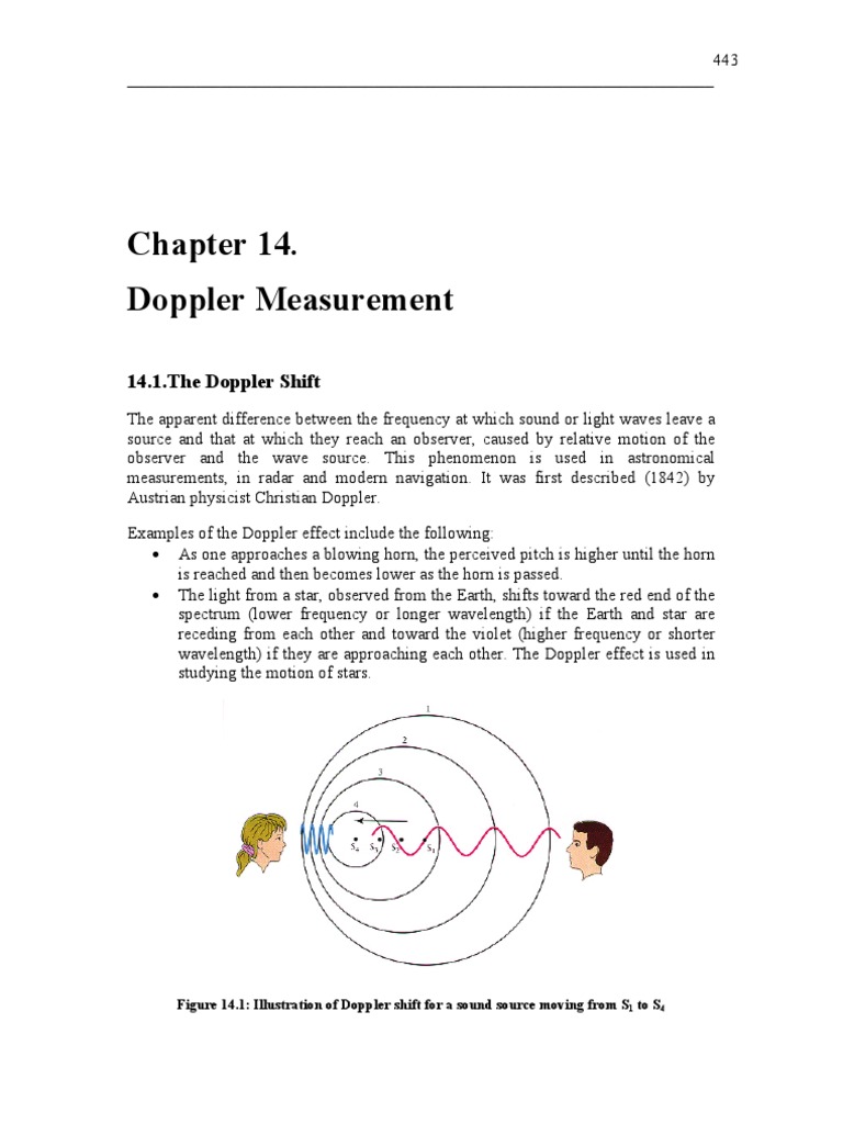 14 Doppler Measurement | PDF