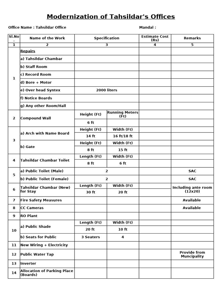 Tahsildar Office Modernization Plan | PDF