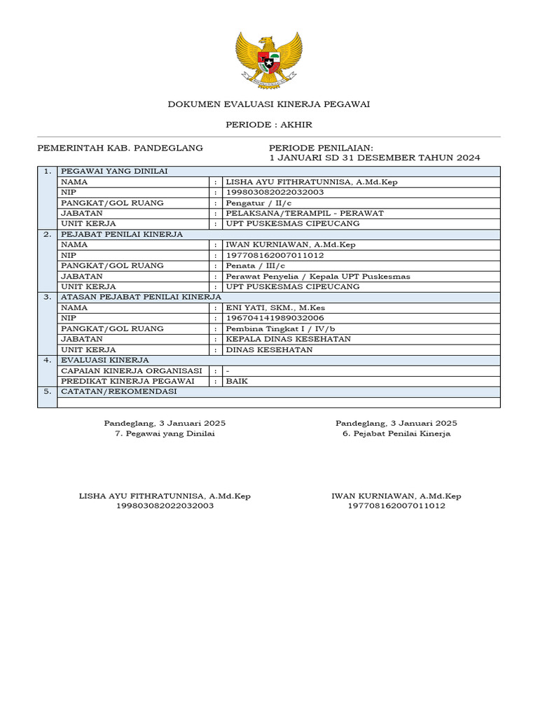 Skp Final Zr Lisha Ayu 2024 | PDF