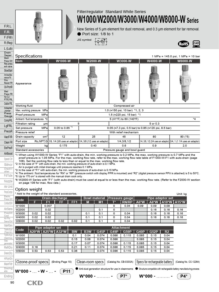 W - - 00 Series Specifications・How to order・Dimensions (2MB) | PDF ...
