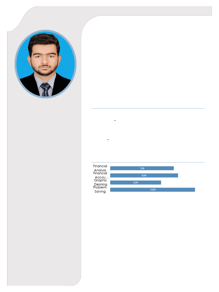 Siraj Ul HAq Abro Cv | PDF