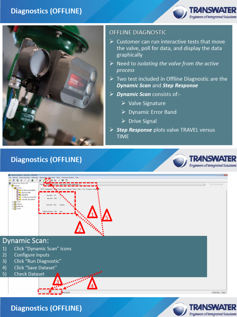 Offline Diagnostic | PDF
