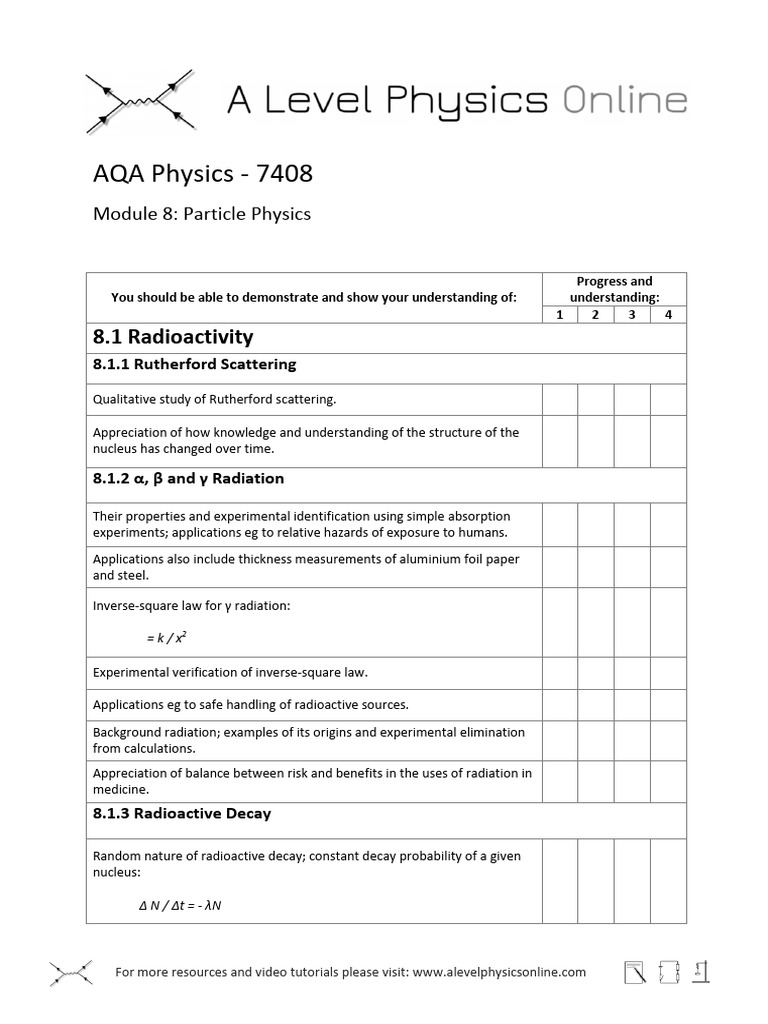 AQA Physics - Learning Checklist - Module 8 - Nuclear Physics | PDF ...