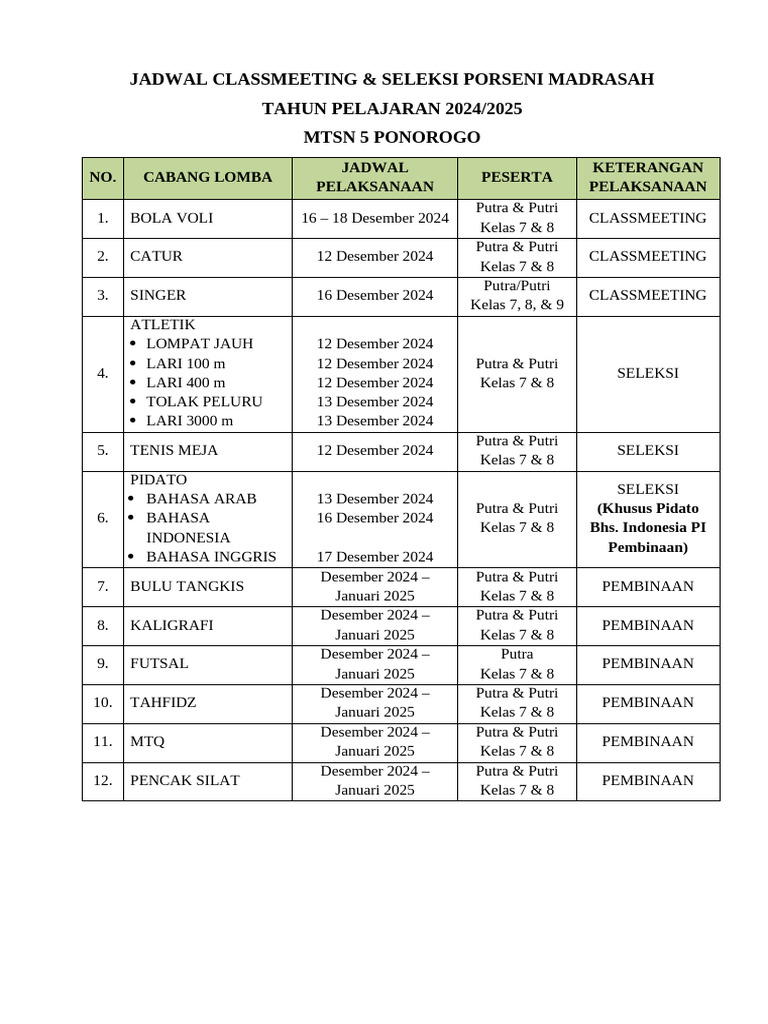 Jadwal Classmeeting 2024/2025 MTSN 5 | PDF