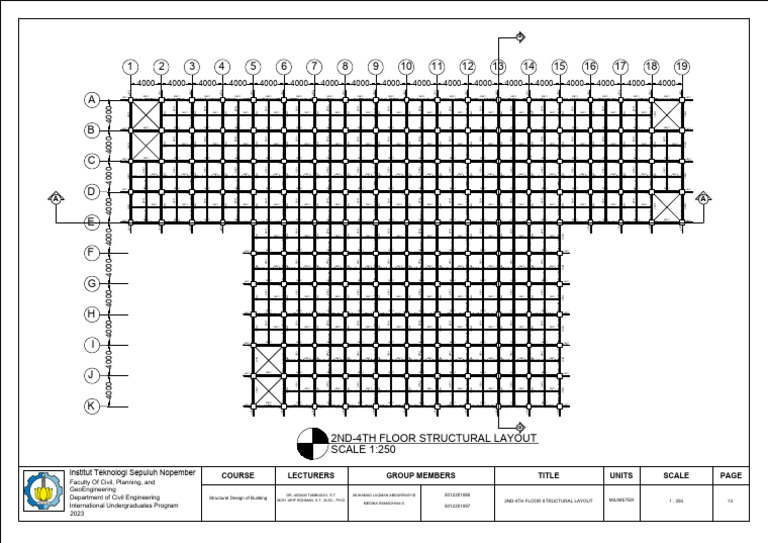 2-4 Struktur Layout | PDF