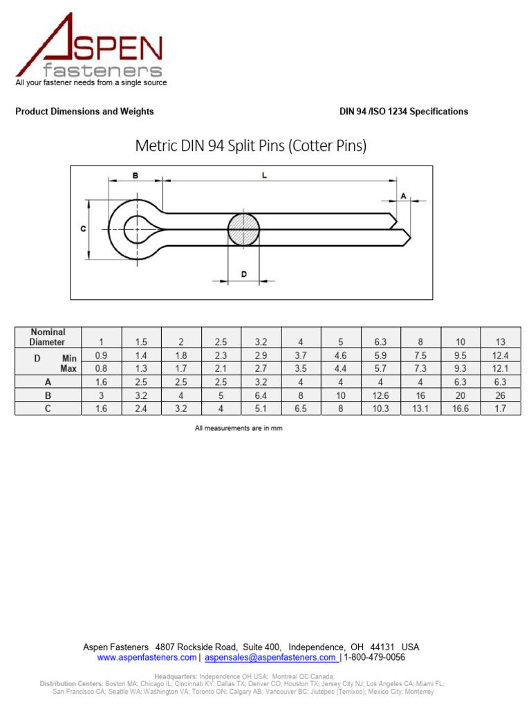 DIN 94 - Split Pins - Examples | PDF