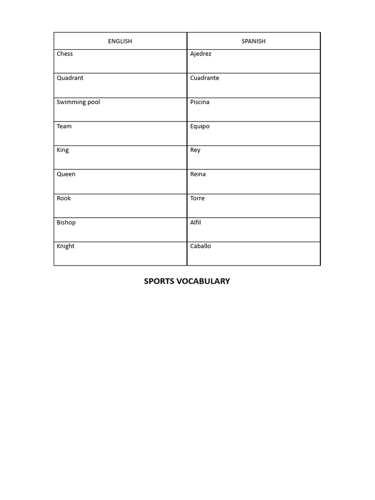 Sports Vocabulary: English-Spanish | PDF
